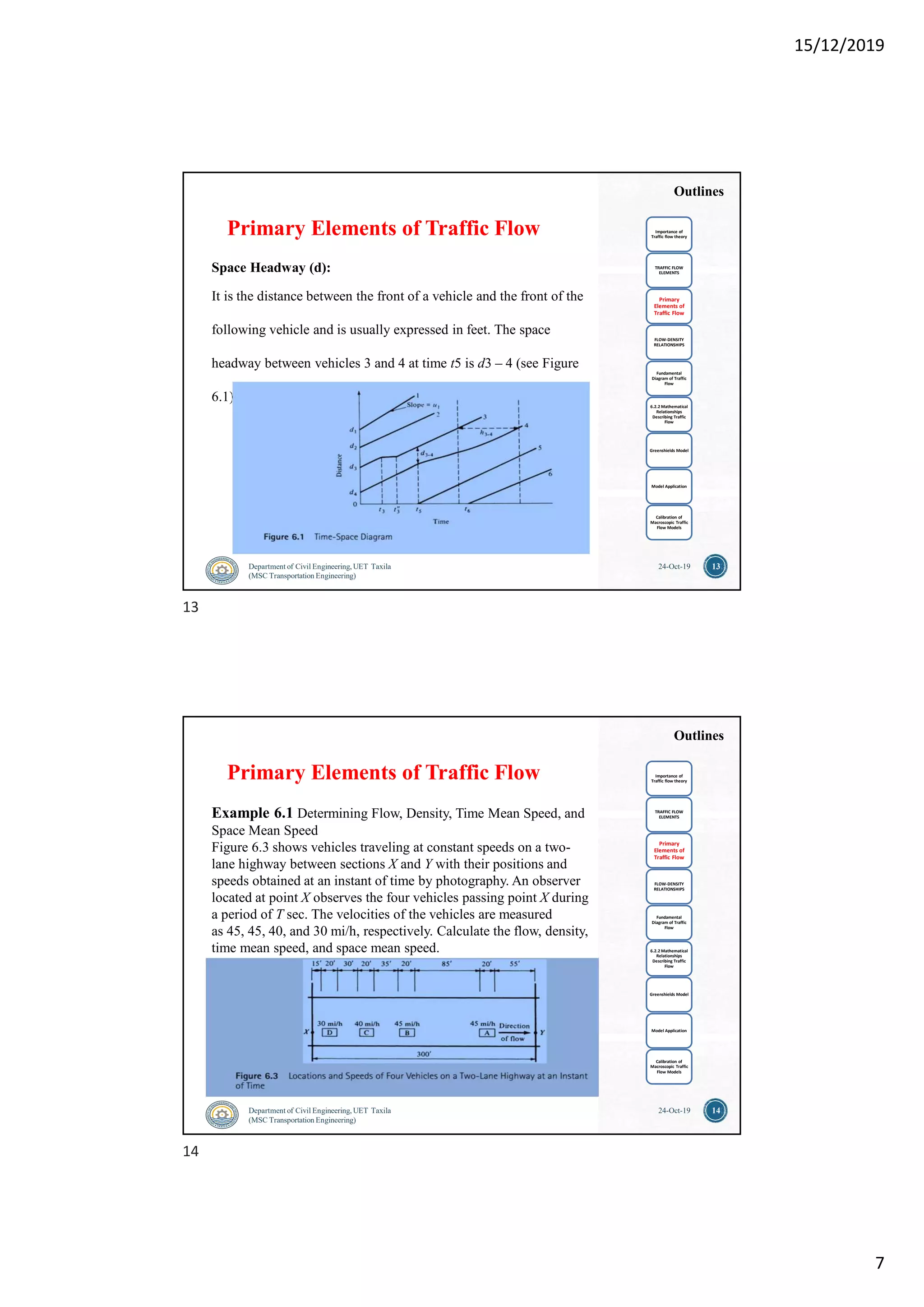 Chapter 6 Fundamentals of traffic flow | PDF