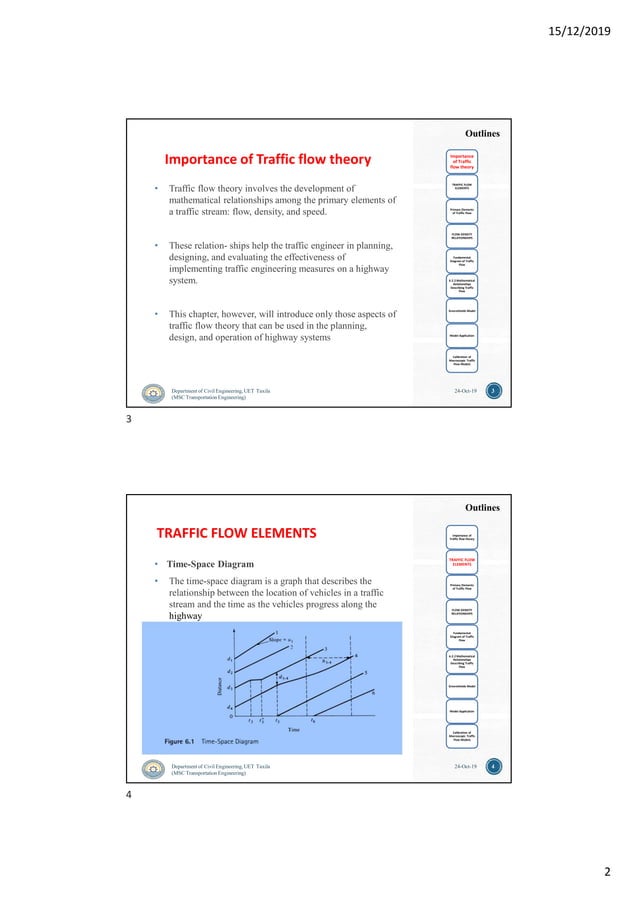 Chapter 6 Fundamentals of traffic flow | PDF | Physics | Science