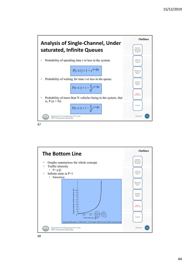 Chapter 6 Fundamentals of traffic flow | PDF | Physics | Science
