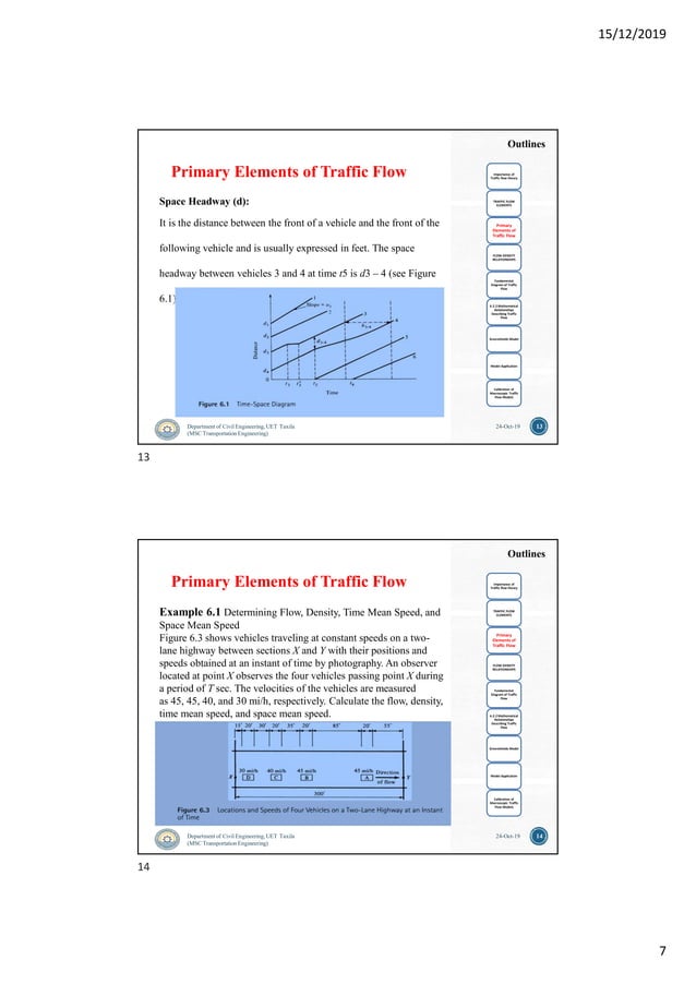 Chapter 6 Fundamentals of traffic flow | PDF | Physics | Science