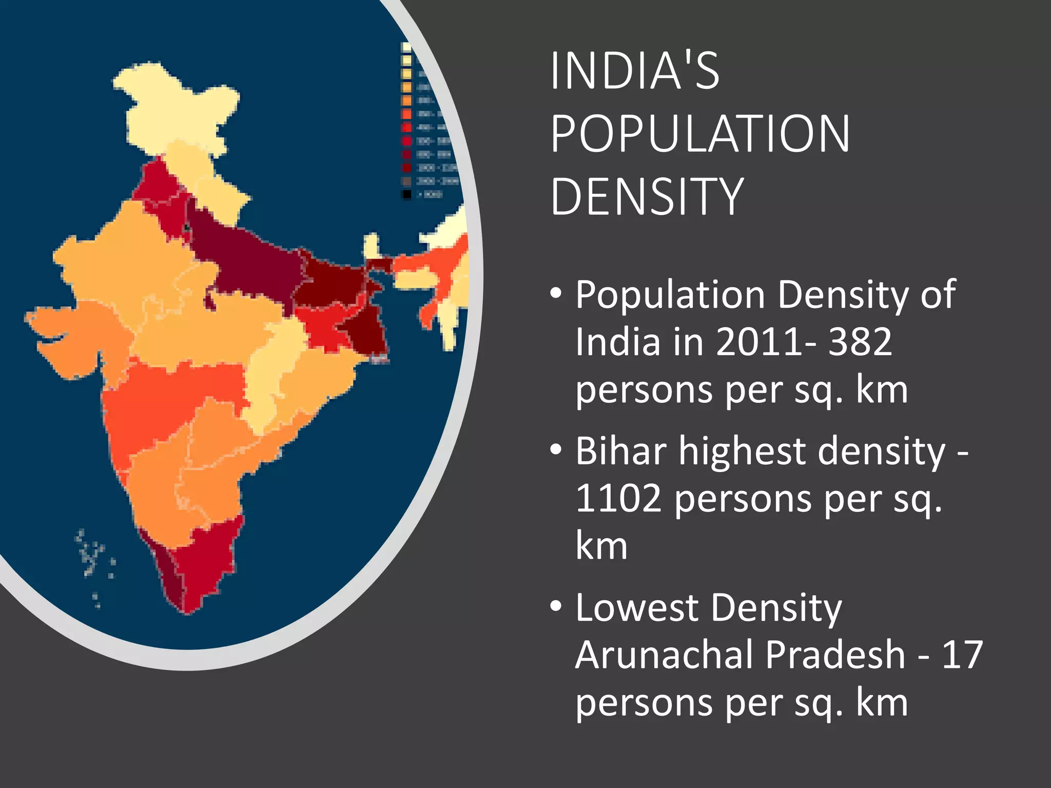 Chapter - 6, Population, Geography, Social Science, Class 9 | PDF
