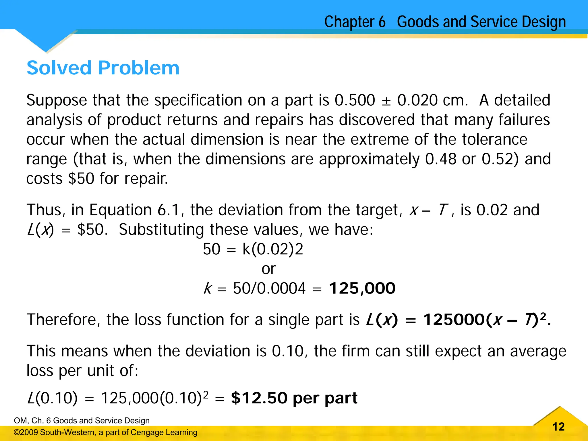 CHAPTER 6 GOODS AND SERVICE DESIGN.pdf