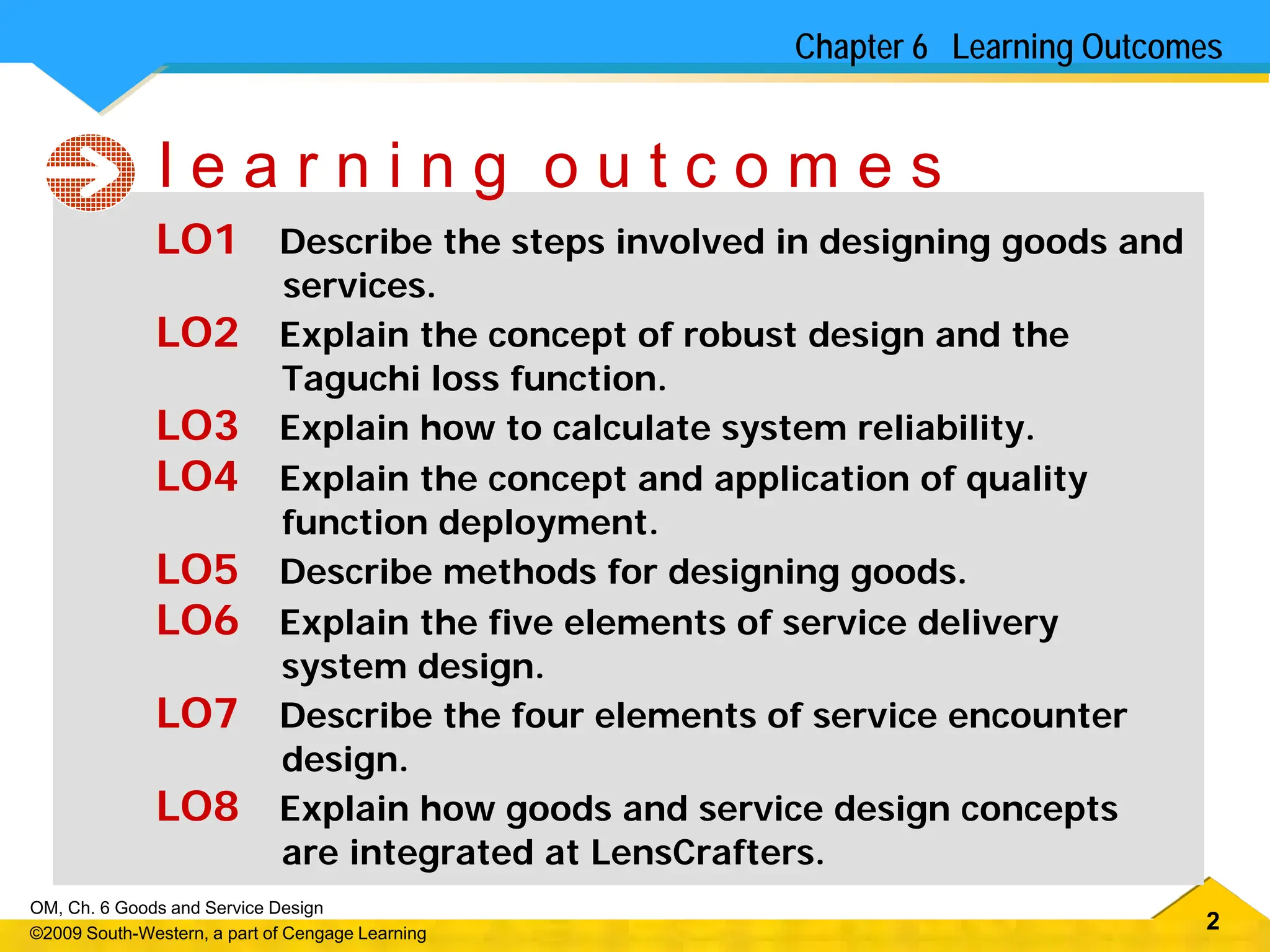 CHAPTER 6 GOODS AND SERVICE DESIGN.pdf