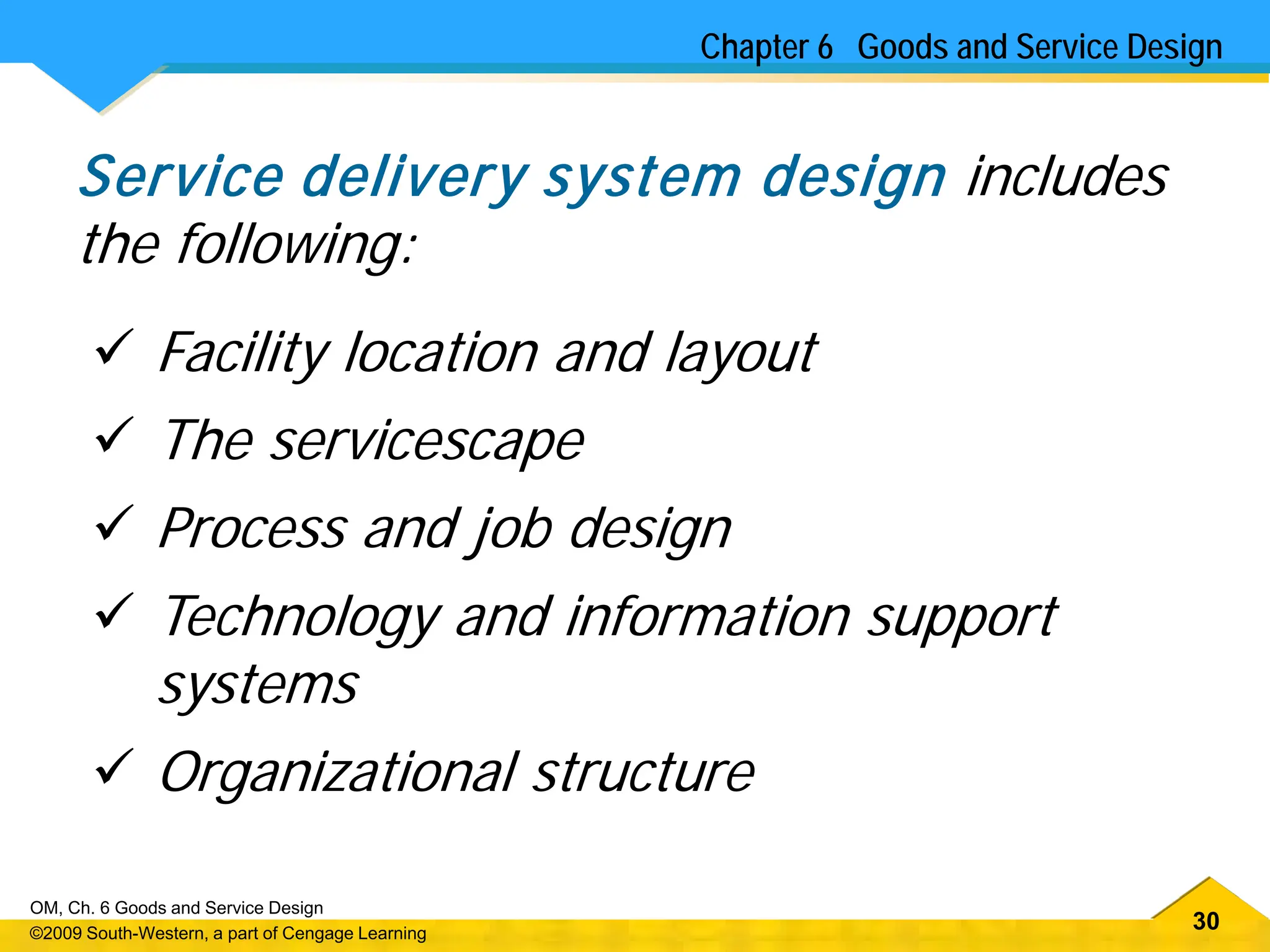 CHAPTER 6 GOODS AND SERVICE DESIGN.pdf