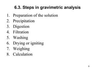Chapter 6 Gravimetric Analysis Al modi-1 - Copy.ppt