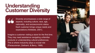 Chapter 6 Handling Guest or Customer Diversity Multi-PPT (3).pdf