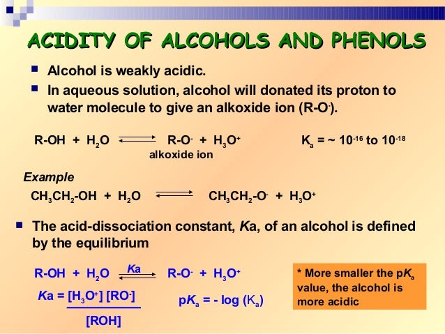 Chapter 6 hydroxyl compounds