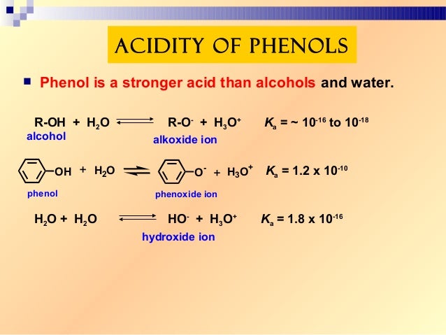 Chapter 6 hydroxyl compounds