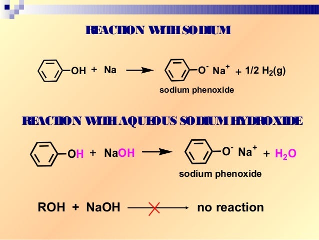 Chapter 6 hydroxyl compounds