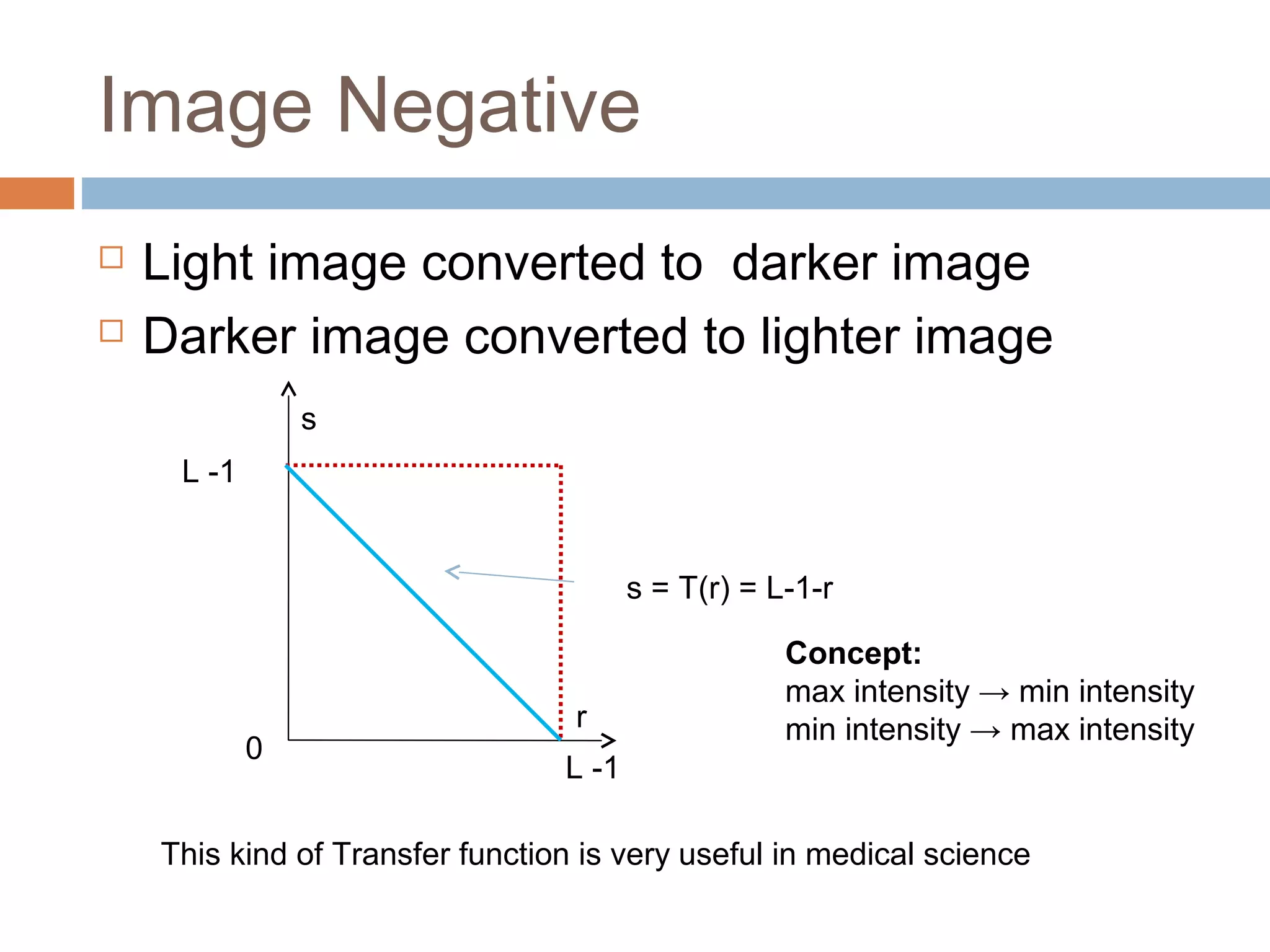 Chapter 6 Image Processing: Image Enhancement | PPT