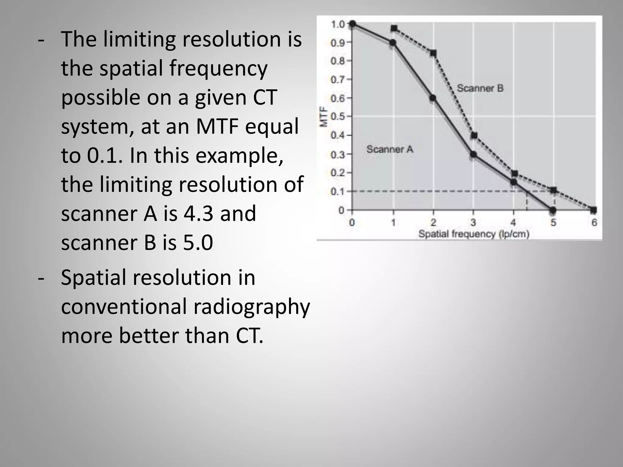 Chapter 6 image quality in ct | PPTX