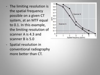 Chapter 6 image quality in ct | PPTX