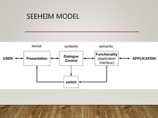 Chapter 6 implementation support | PPT