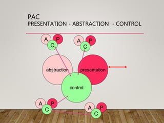 Chapter 6 implementation support | PPT