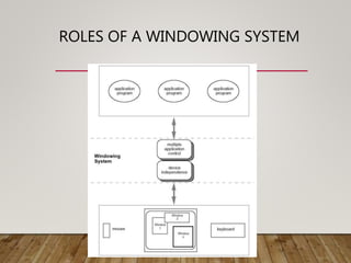 Chapter 6 implementation support | PPT