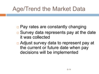 Chapter 6 implementing and managing pay system | PPTX