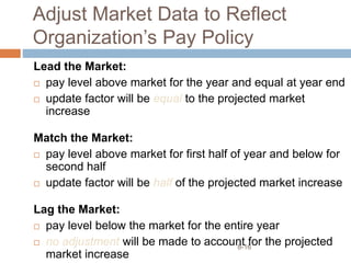 Chapter 6 implementing and managing pay system | PPTX