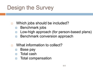 Chapter 6 implementing and managing pay system | PPTX