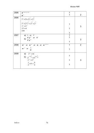 Chapter 6 indices | DOC