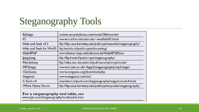 Chapter 6 information hiding (steganography) | PPT