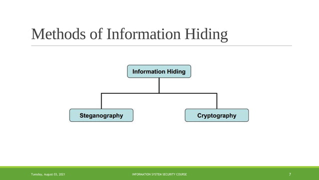 Chapter 6 information hiding (steganography) | PPT