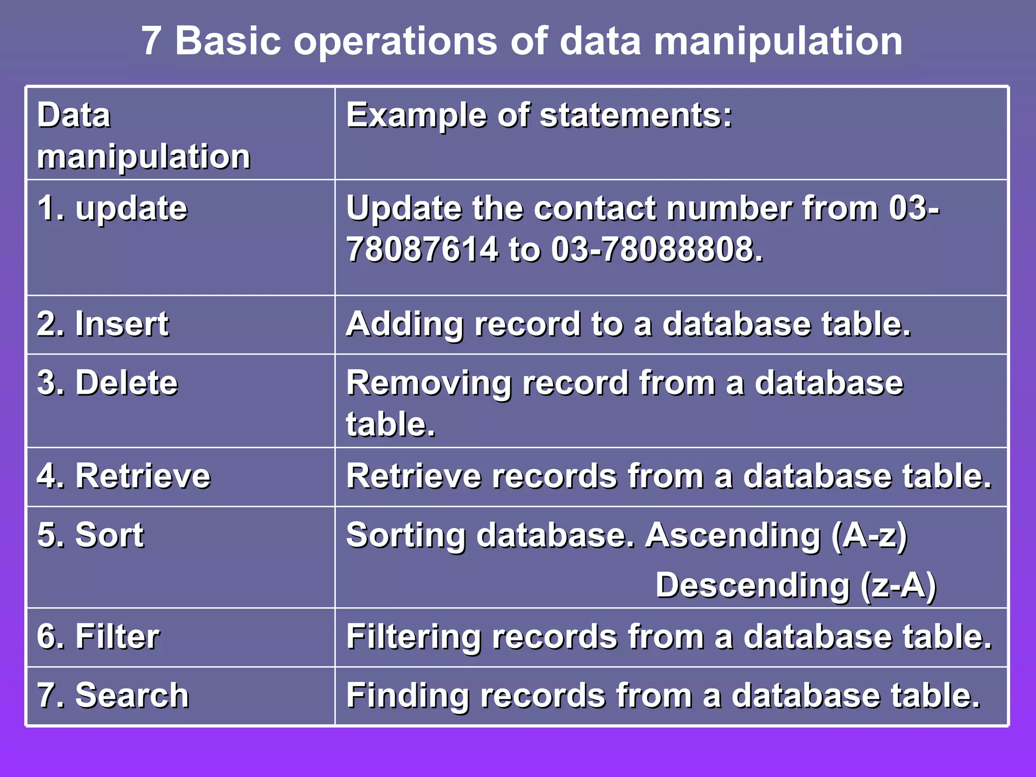 Chapter 6 (information system) answer | PPT