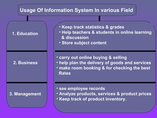 Chapter 6 (information system) answer | PPT