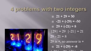 Chapter 6 integers By Vishal.M SVCS | PPTX