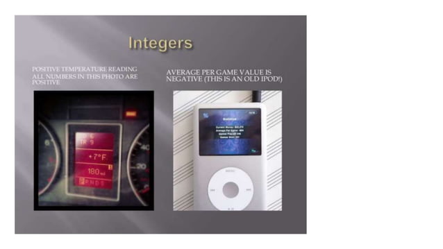 Chapter 6 integers By Vishal.M SVCS | PPTX