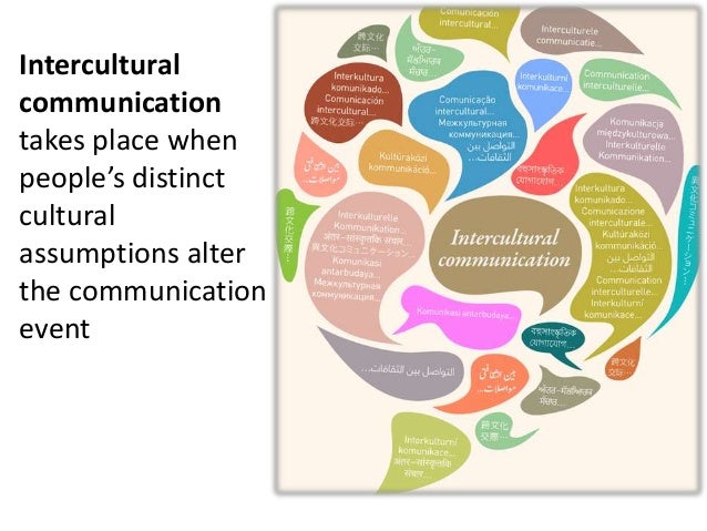 Chapter 6 (intercultural communication competence)