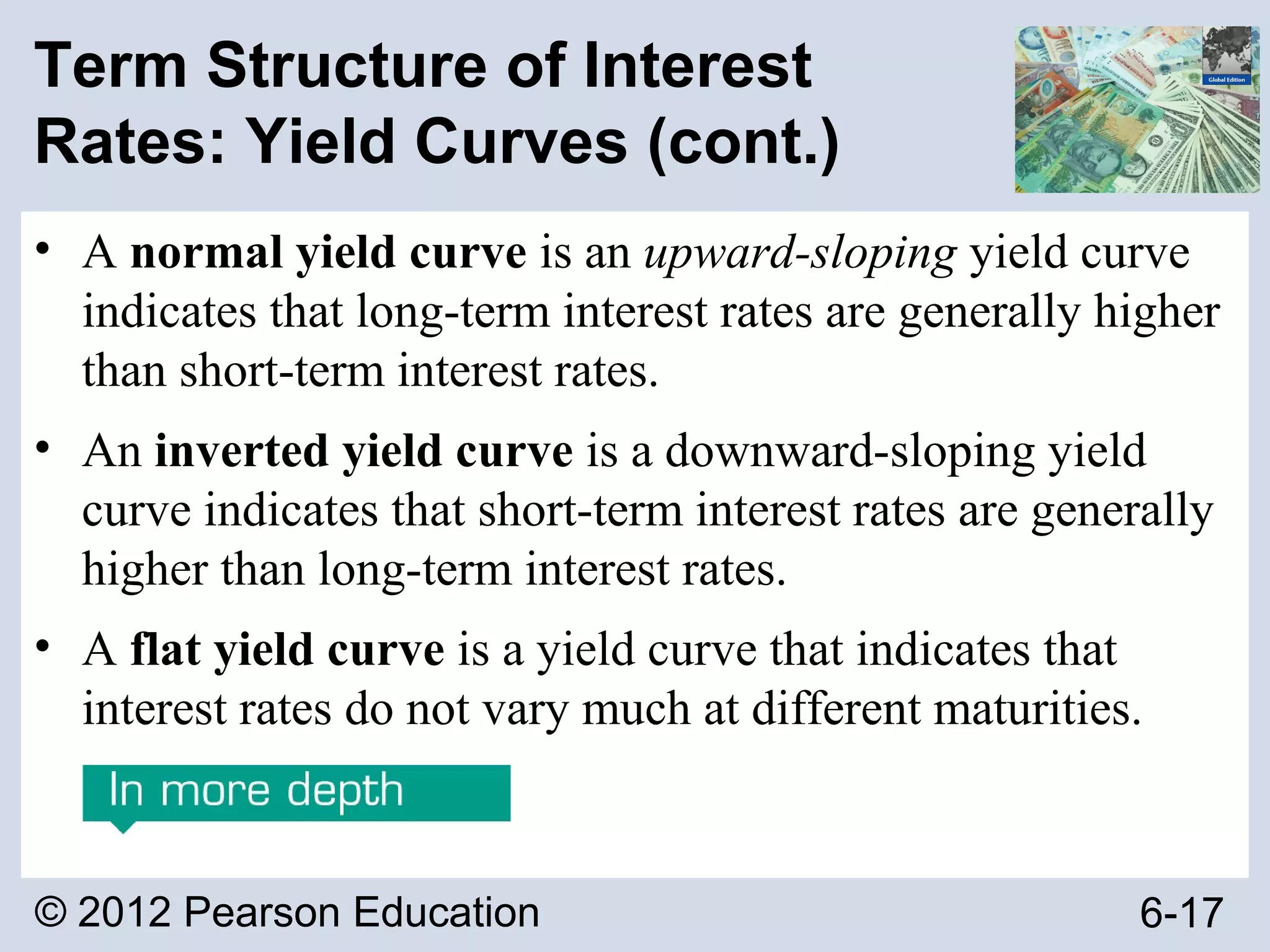 Chapter 6 interest rate and bond valuation | PPT