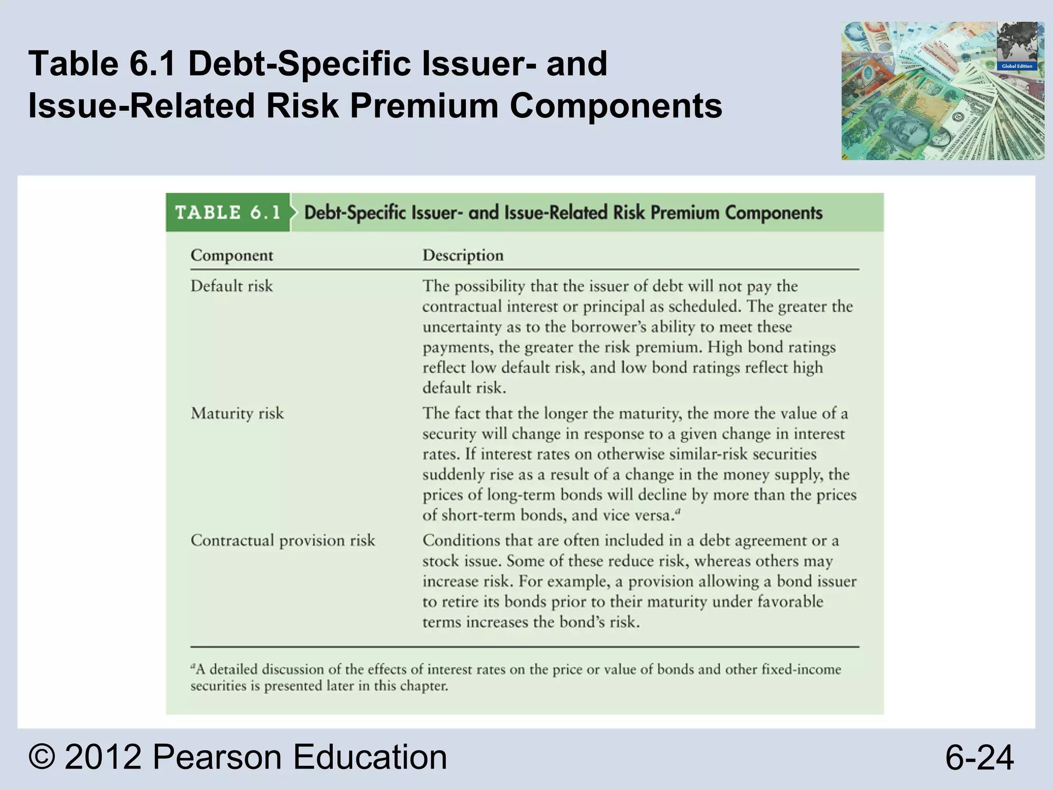 Chapter 6 interest rate and bond valuation | PPT