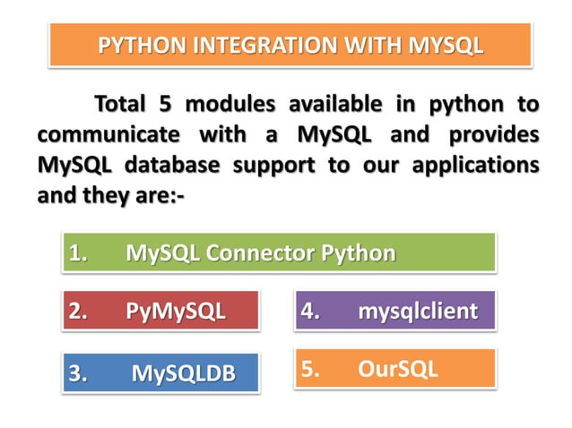 Chapter 6 Interface Python with MYSQL.pptx | Databases | Computer Software and Applications