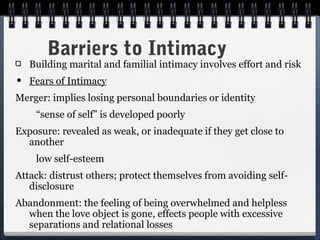 Chapter 6 intimacy presentation ppt2 | PPT | Sexual Health | Diseases ...