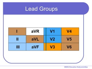 Chapter 6 - Introduction to 12 Lead Interpretation | PPT