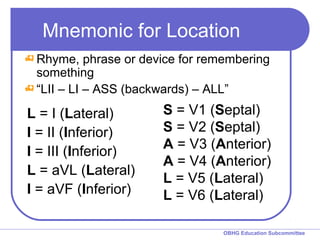 12 Lead Ecg Placement Mnemonic