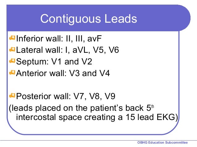 Chapter 6 - Introduction to 12 Lead Interpretation