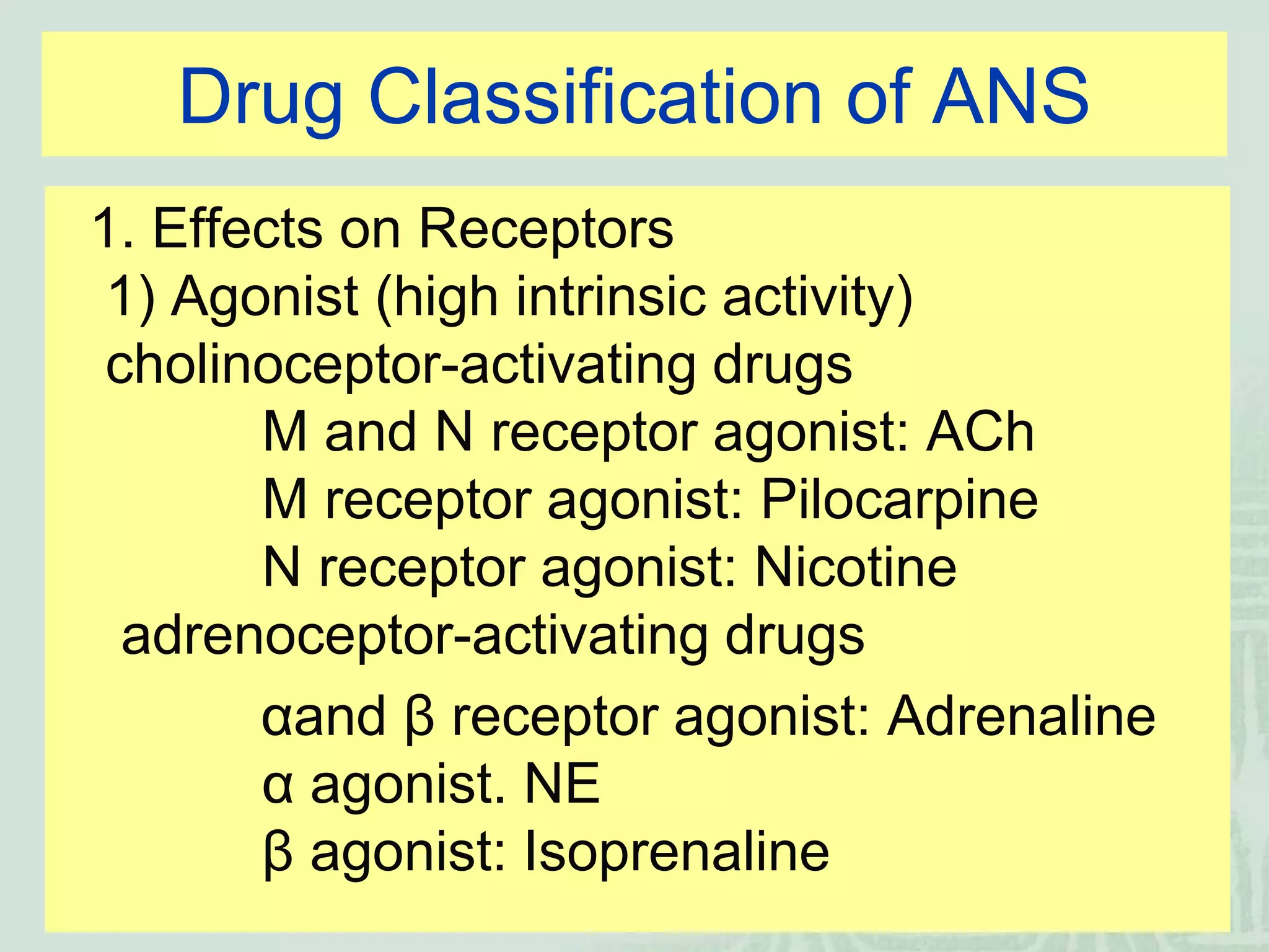 Chapter 6 Introduction to autonomic Pharmacology.ppt