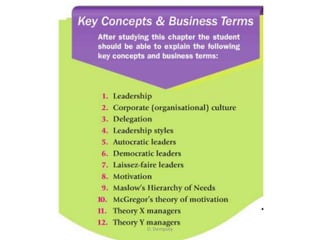 Chapter 6 lc business management skills leadership and motivation | PPTX