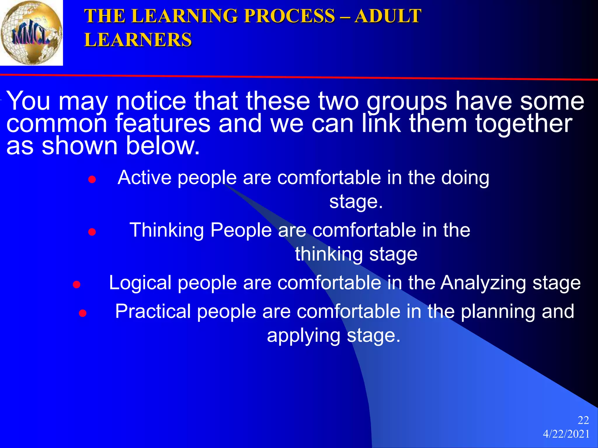 Chapter 6: Learning Process Adult Learners | PPT