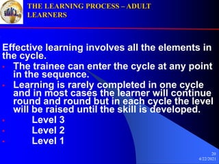 Chapter 6: Learning Process Adult Learners | PPT