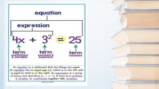 CHAPTER 6 LINEAR EQUATION.pdf