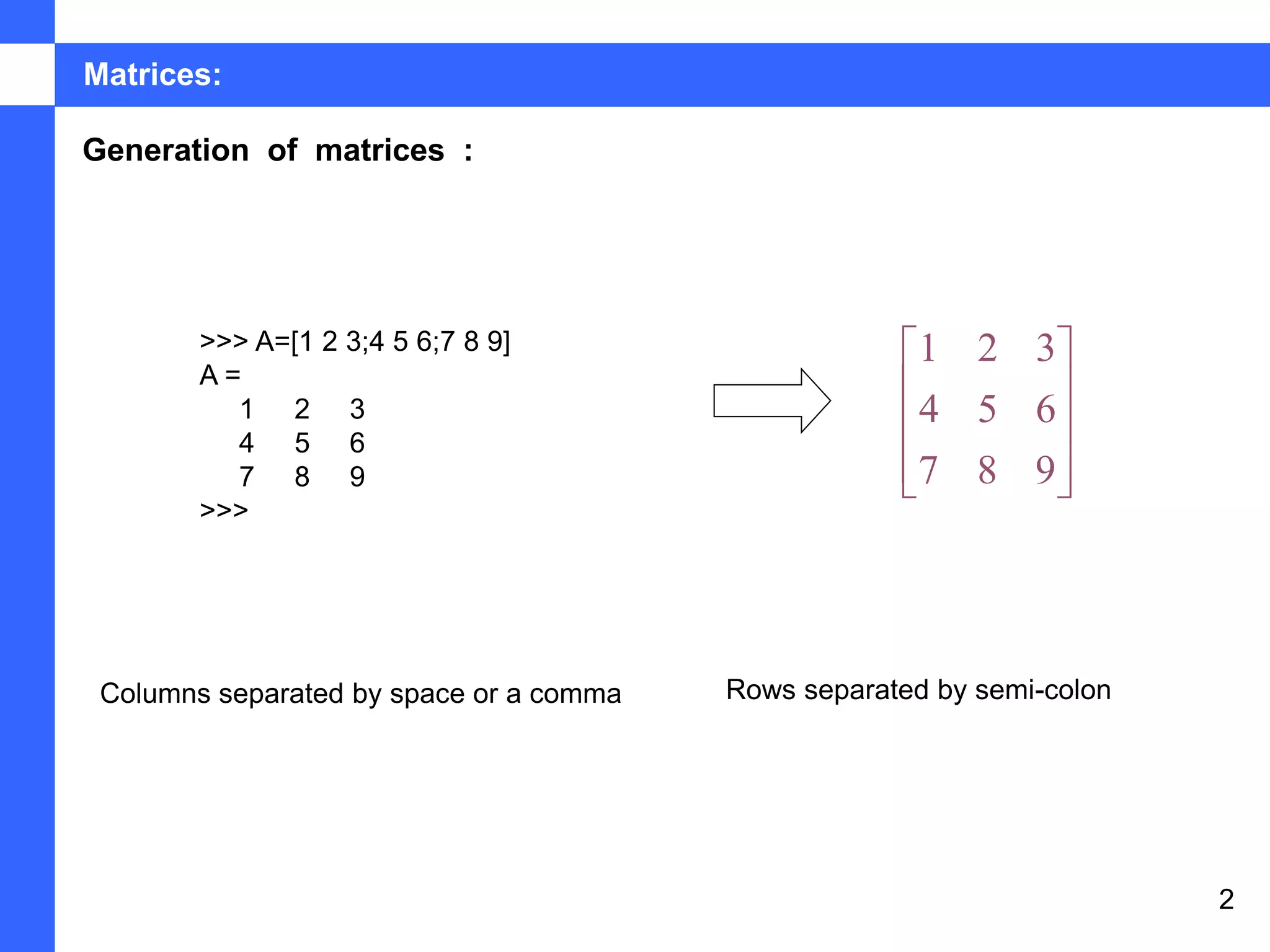 Chapter 6 Matrices In Matlab Ppt 4528