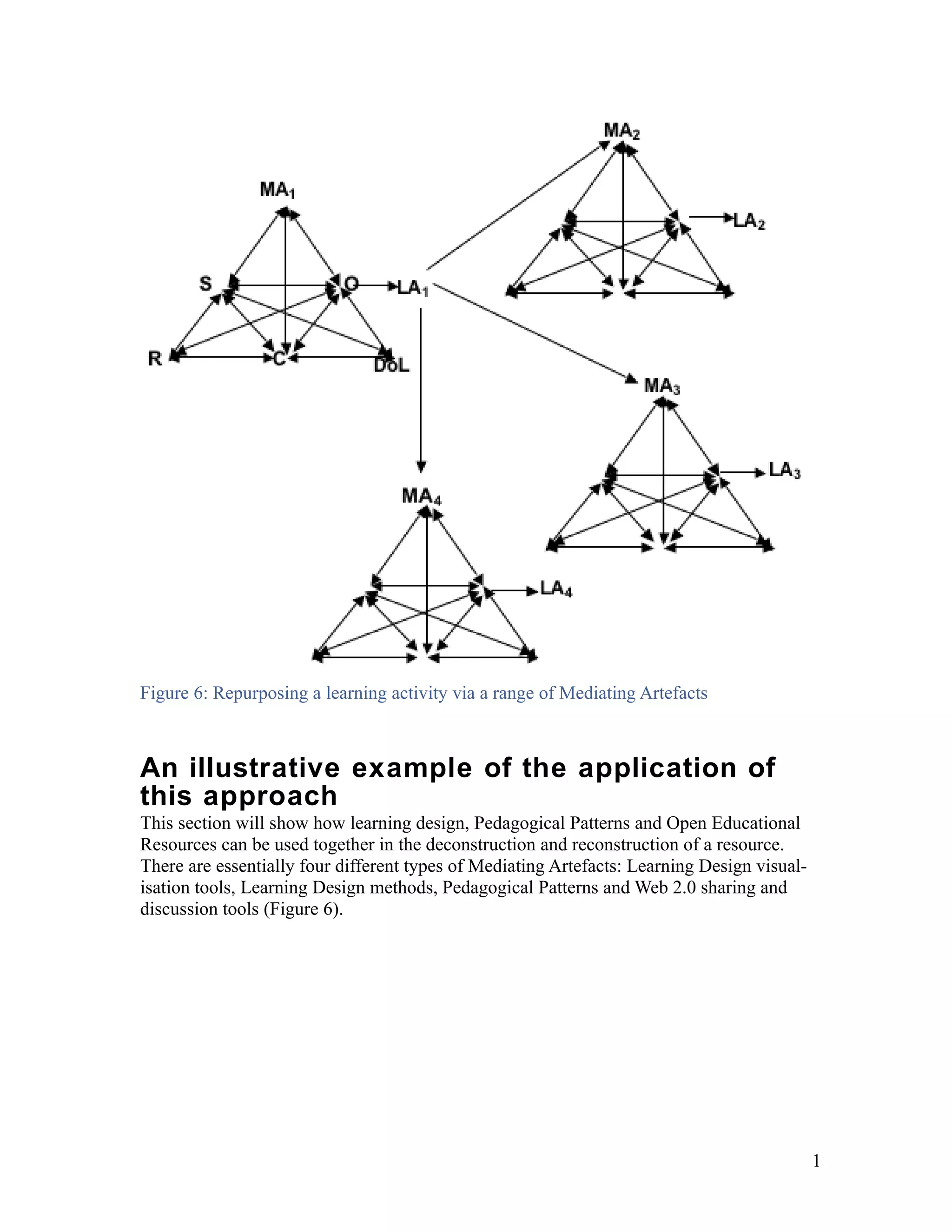 Chapter 6 mediating artefacts | DOC