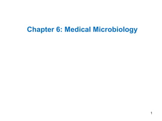 Chapter 6 Medical microbiology undergraduate 222.ppt