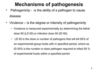 Chapter 6 Medical microbiology undergraduate 222.ppt