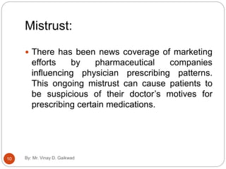 Chapter 6_Medication Adherence.pptx