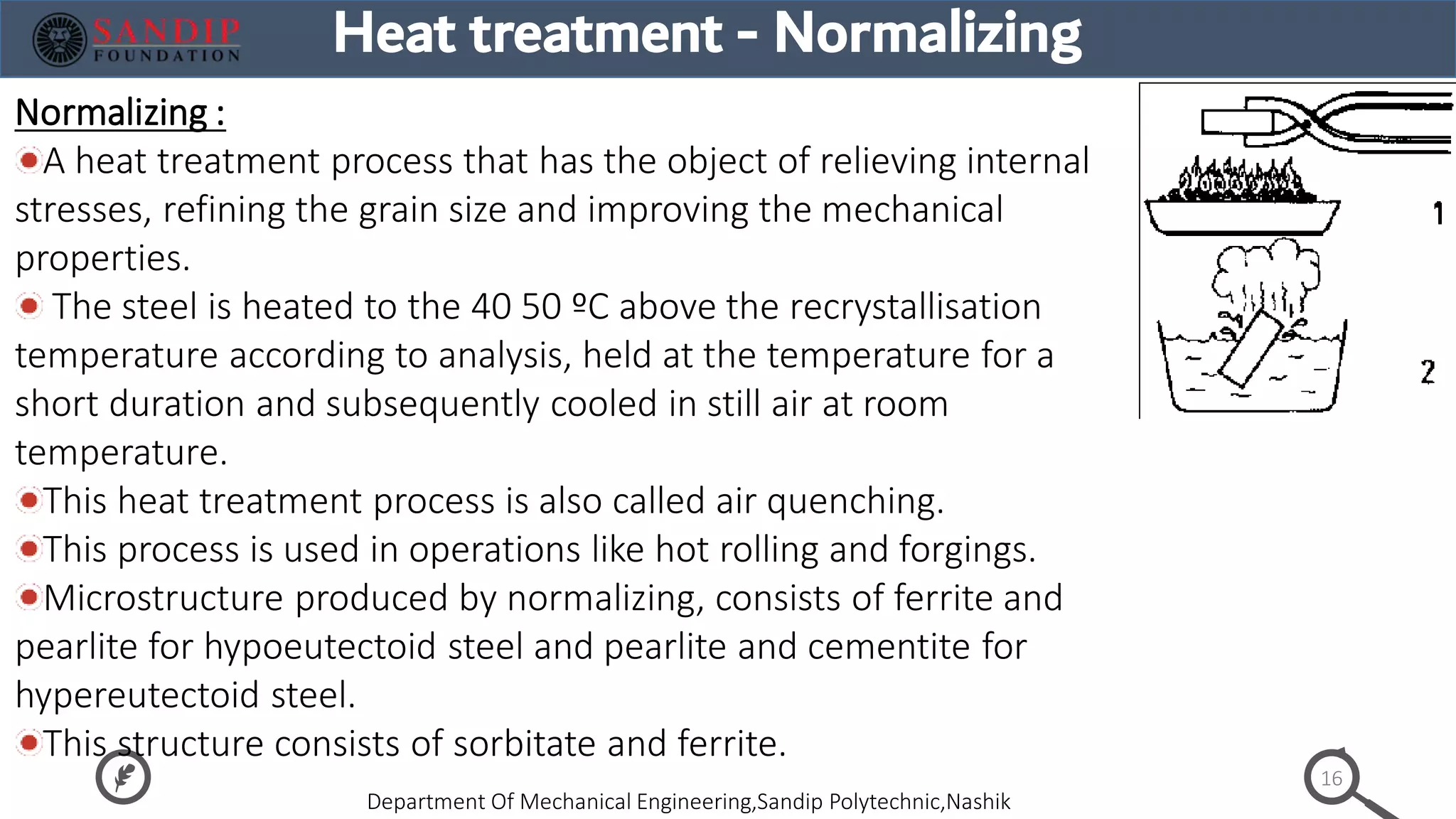 Chapter 6 Mechanical Engineering Materials 22343 | PDF