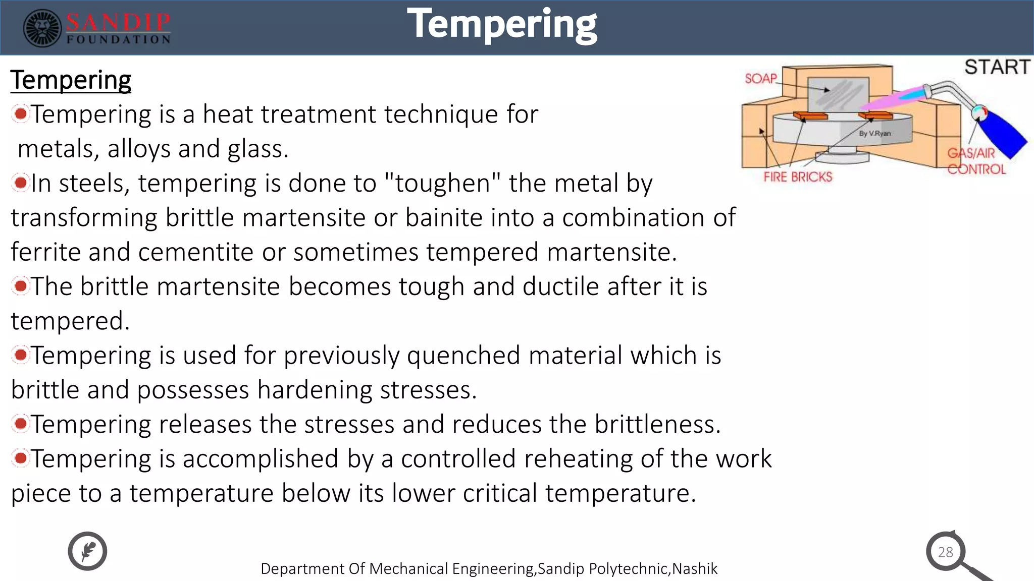 Chapter 6 Mechanical Engineering Materials 22343 | PPT