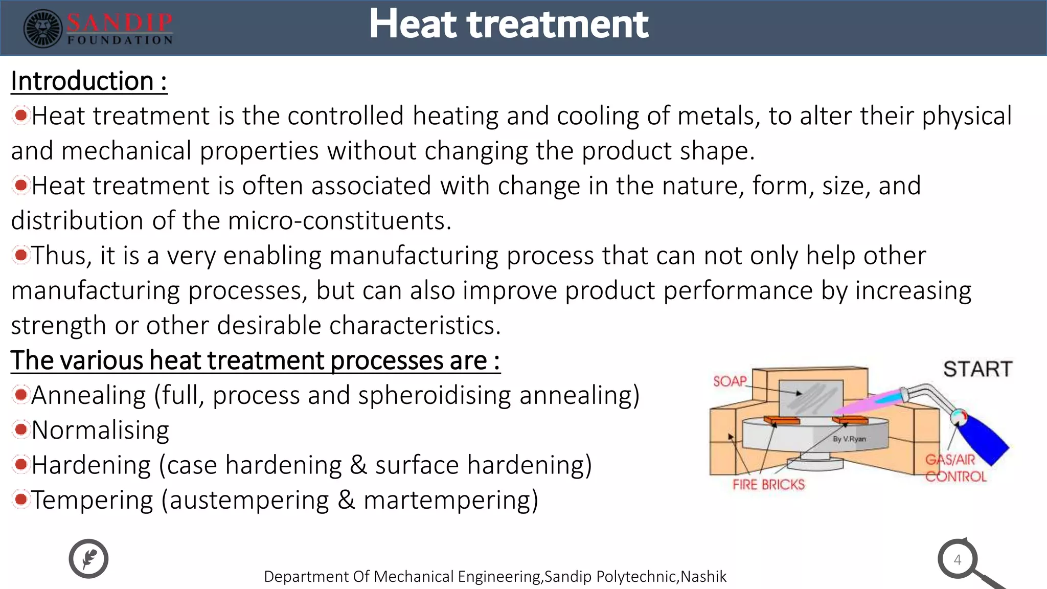 Chapter 6 Mechanical Engineering Materials 22343 | PDF